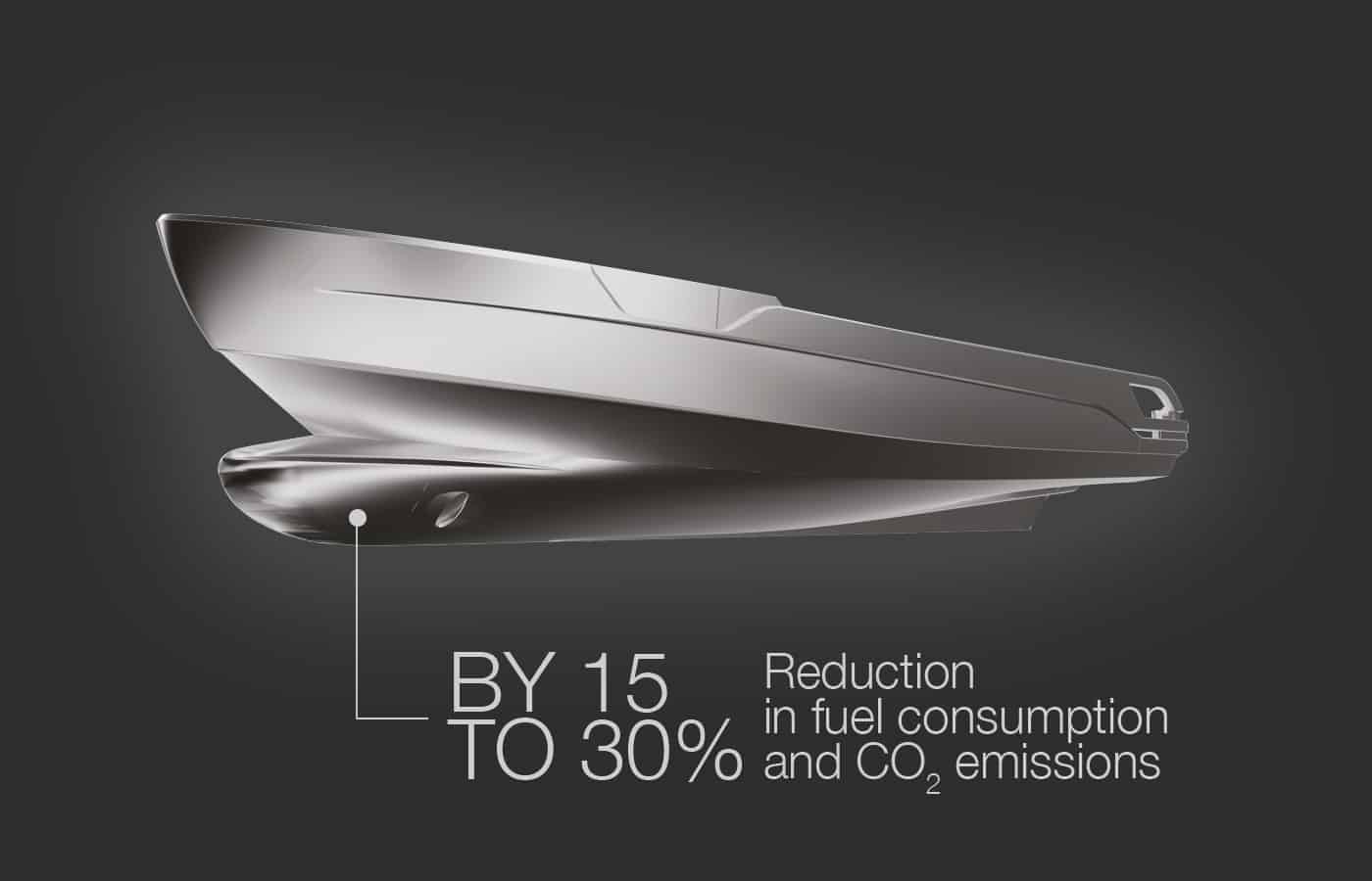 Azimut Grande 36M - Azimut Grande 36 metri | Azimut Yachts