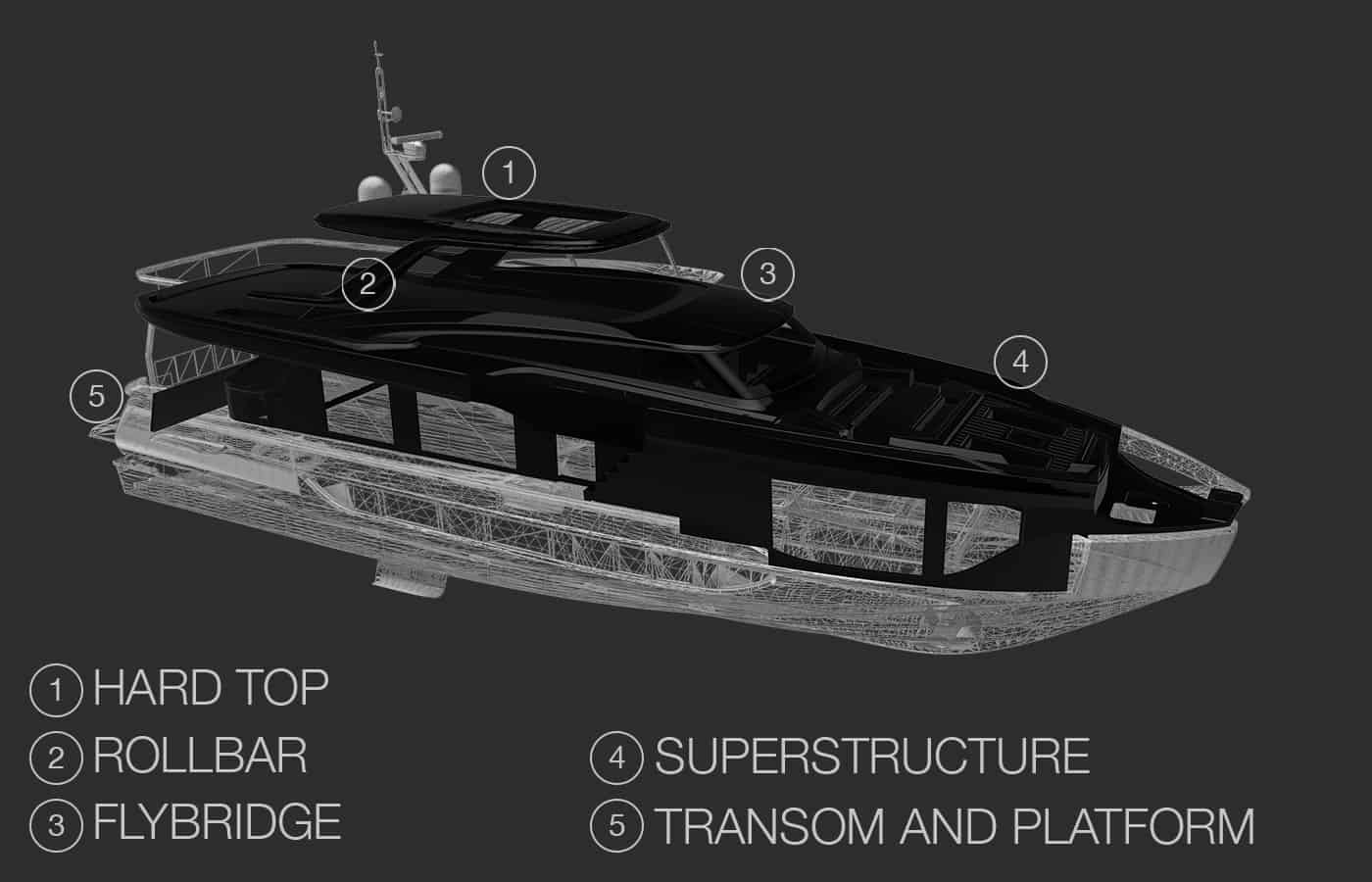 Azimut Grande 26M - Azimut Grande 26 metri | Azimut Yachts