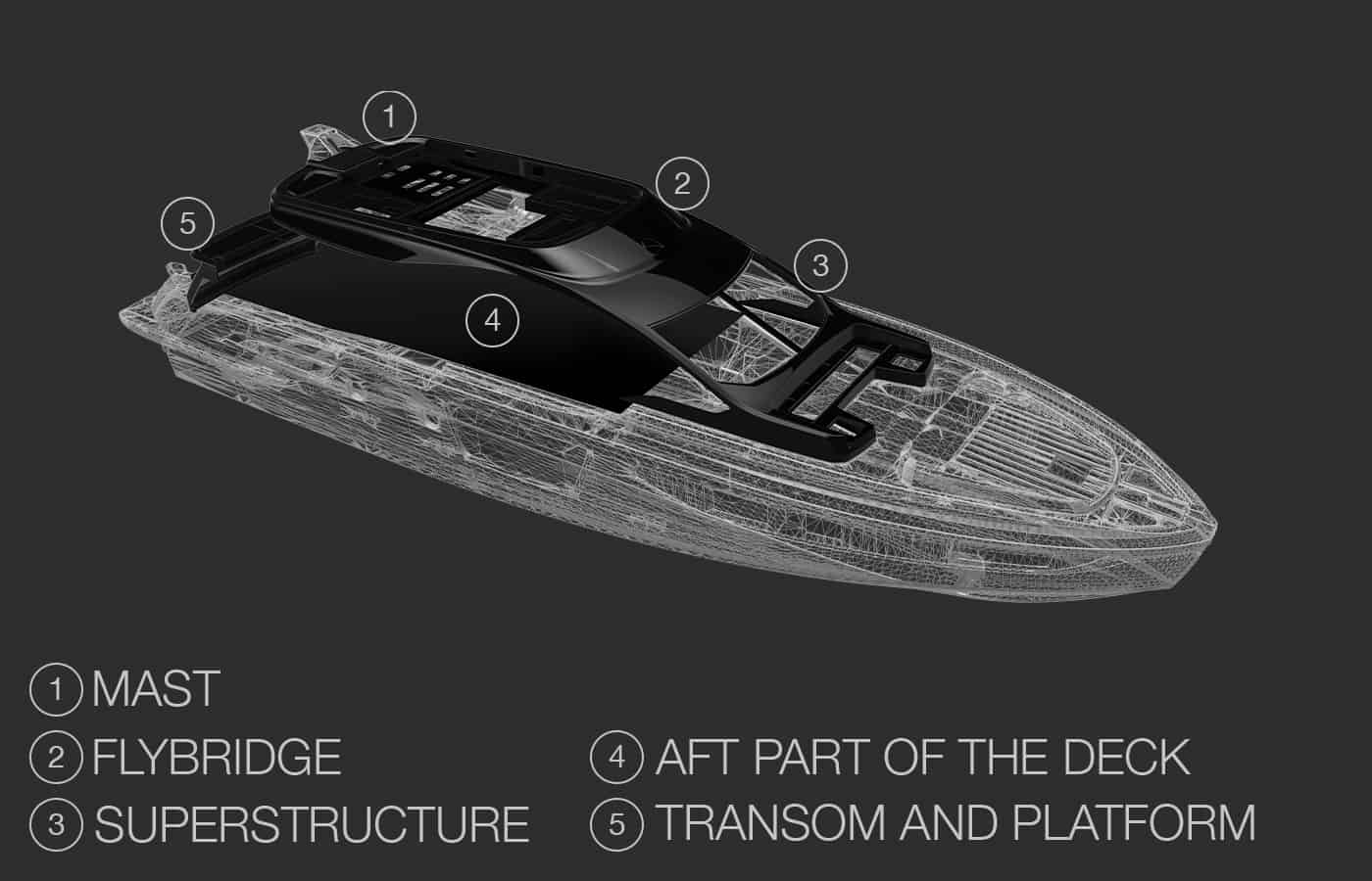 Azimut S7 yacht - 70 foot yacht, sport yacht | Azimut Yachts